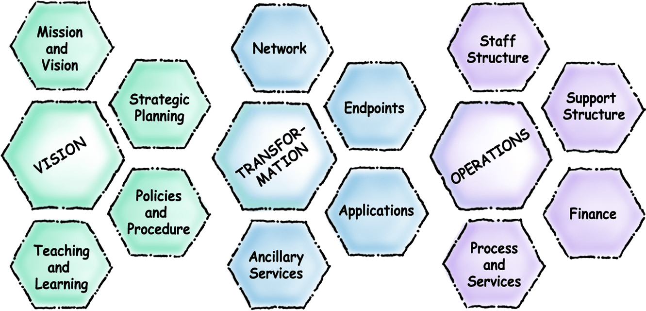 model-full – Questeq
