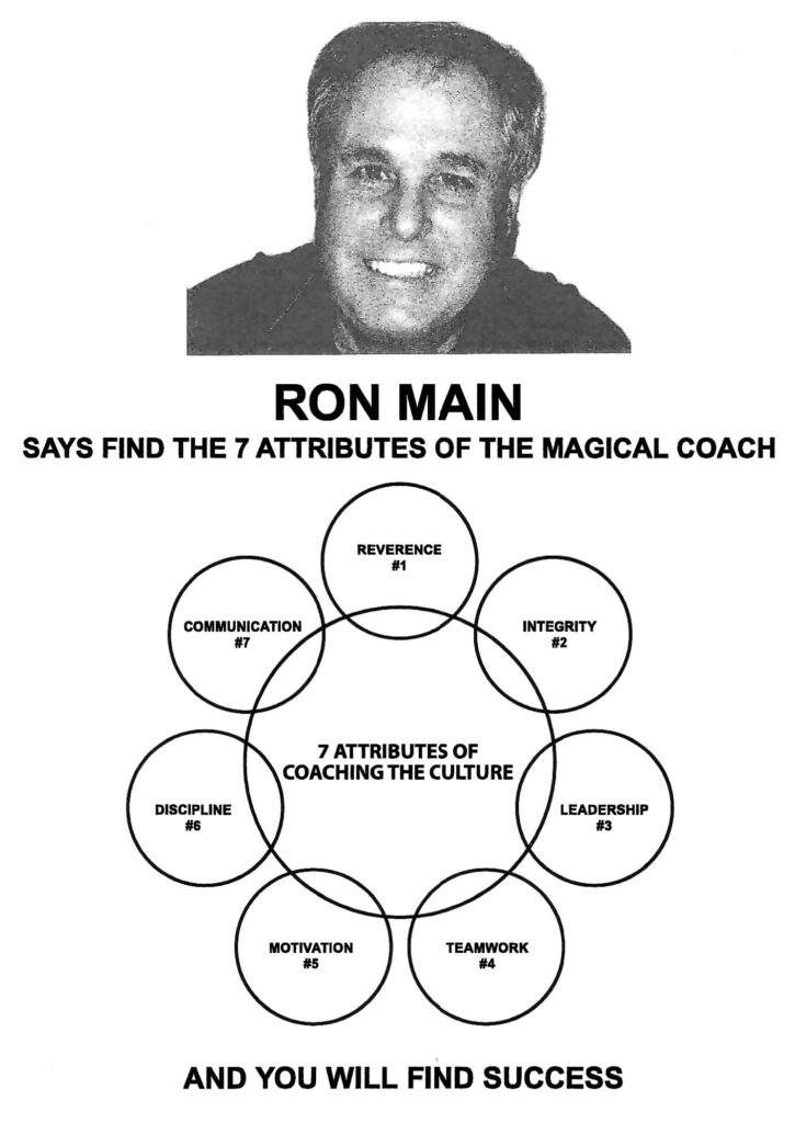 Founder, Ron Main, Inducted in Larry Bruno Foundation Hall of ...